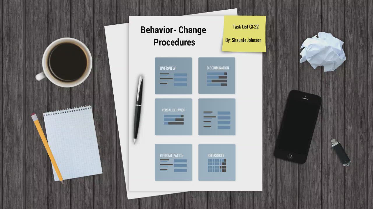 Behavior- Change Procedures by Shaunte Johnson on Prezi Video