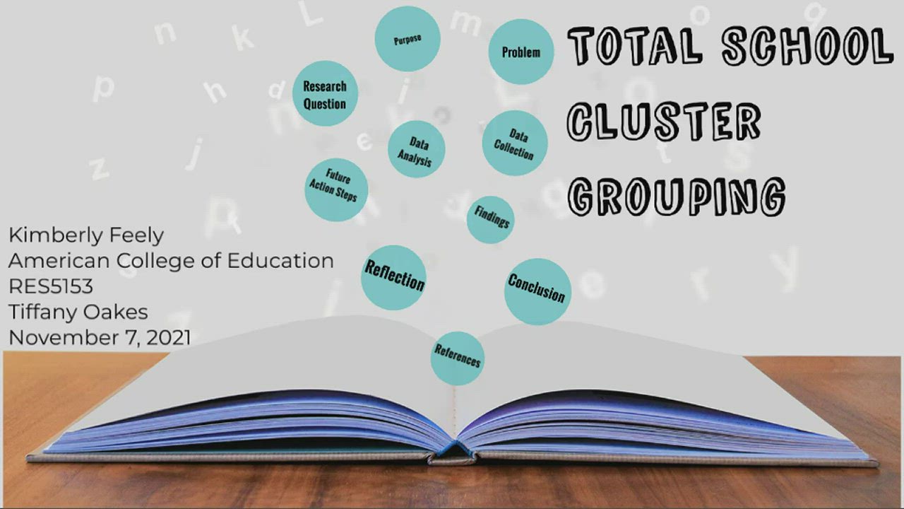 Total School Cluster Grouping-- Action Research Project-FINAL by ...