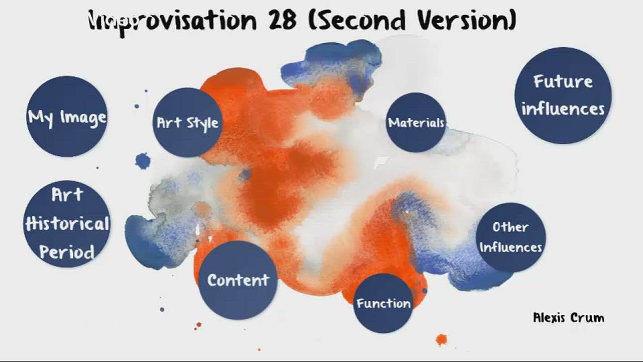 AP Art History Project by Alexis Crum on Prezi Video