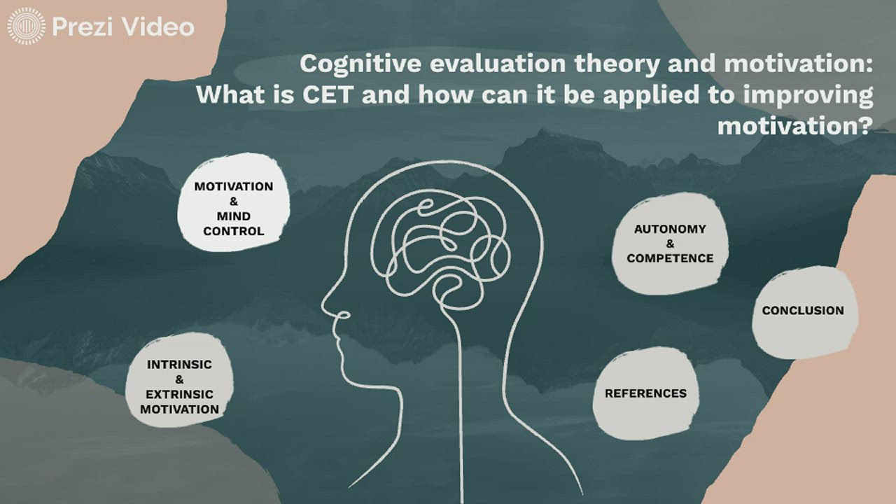 Cognitive evaluation theory and motivation by Ashley Sanders on Prezi Video