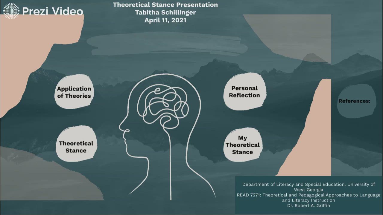 Tabitha Schillinger: Theoretical Stance by Tabitha Schillinger on Prezi ...