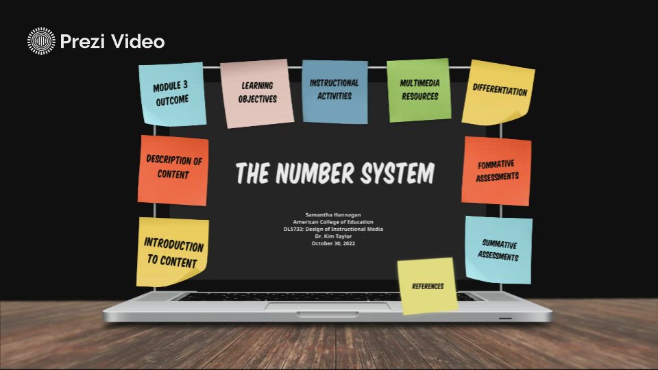 The Number System by Samantha Hannagan on Prezi Video