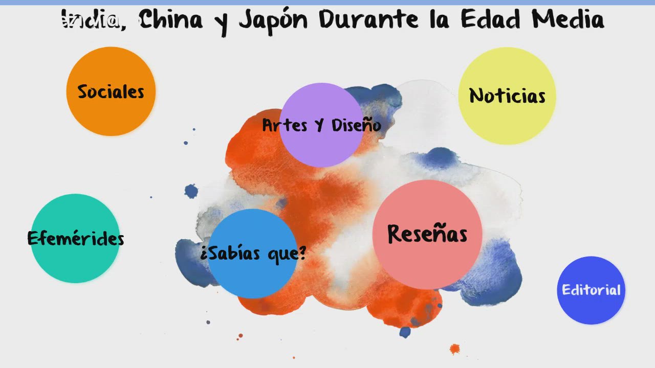 Periódico Mural Digital - 1er Grado - ESTI 163 by Juan López García on ...