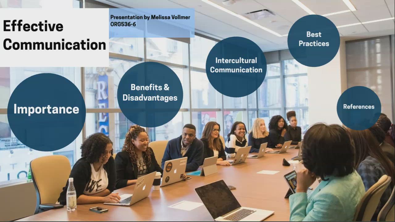 Effective Communication by Melissa Vollmer on Prezi Video