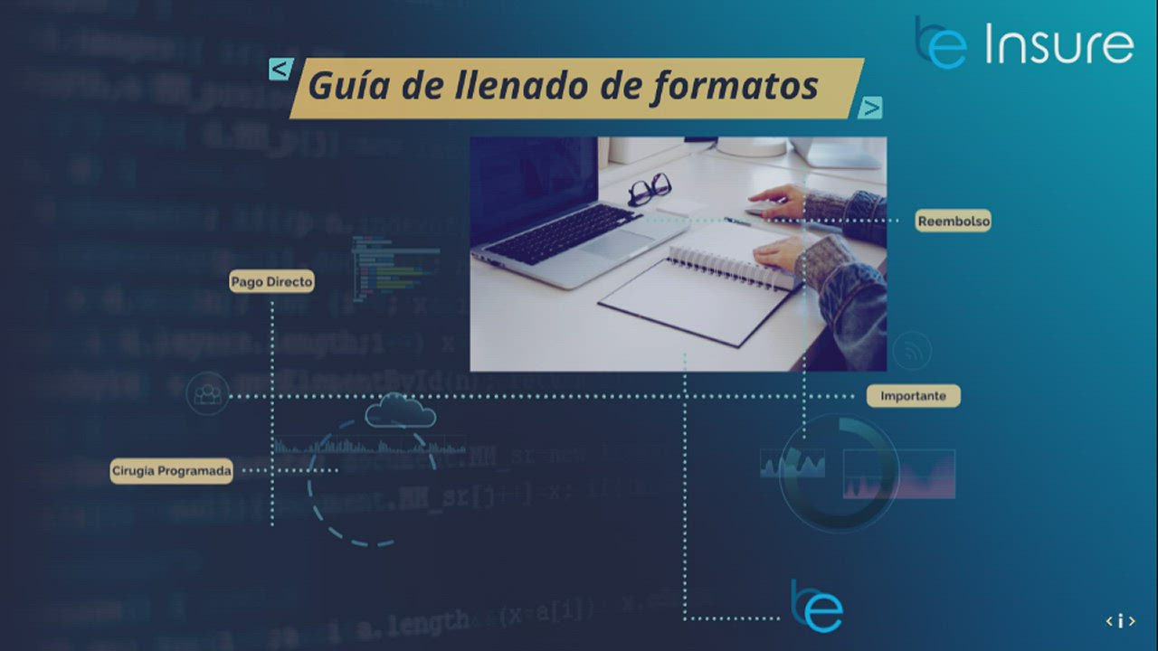 Guía llenado de formatos by Alejandro Madrid on Prezi Video