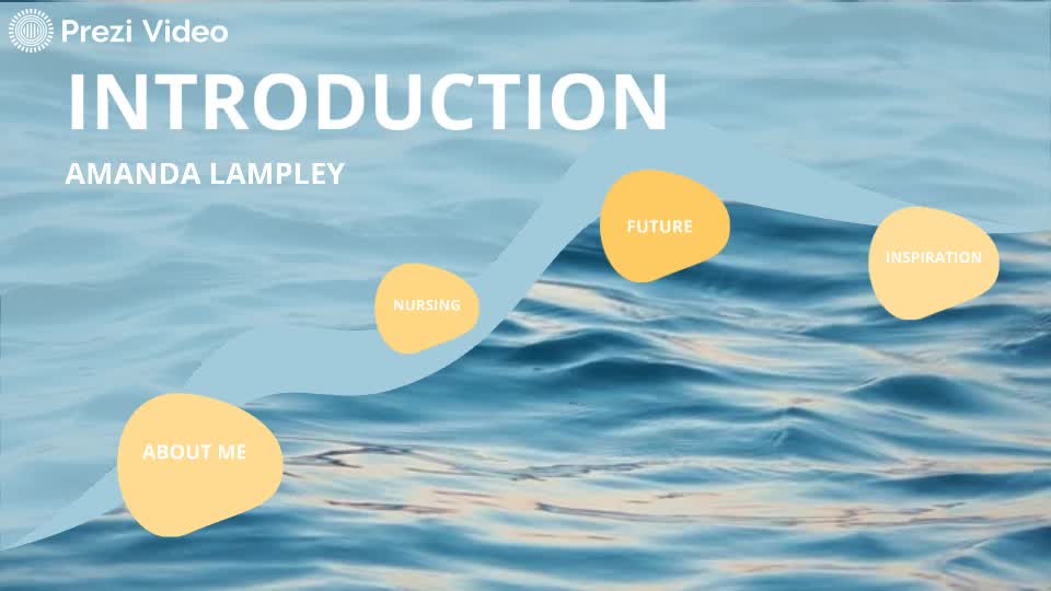 LEARN+TEACH | INTRODUCTION by Amanda Lampley on Prezi Video