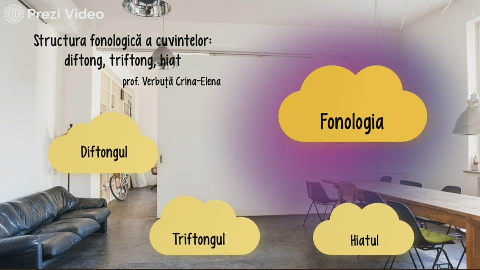 Structura fonologică a cuvintelor: diftong, triftong, hiat by verbuta ...