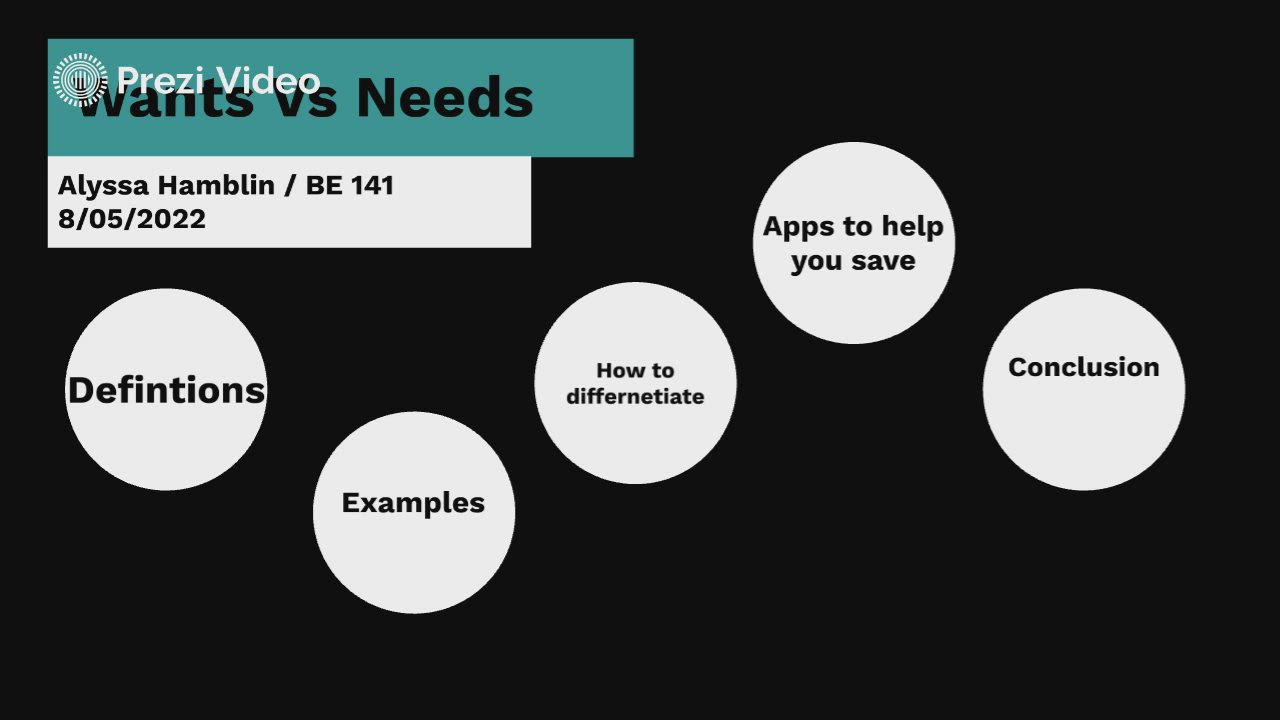 Wants Vs Needs by Alyssa Hamblin on Prezi Video