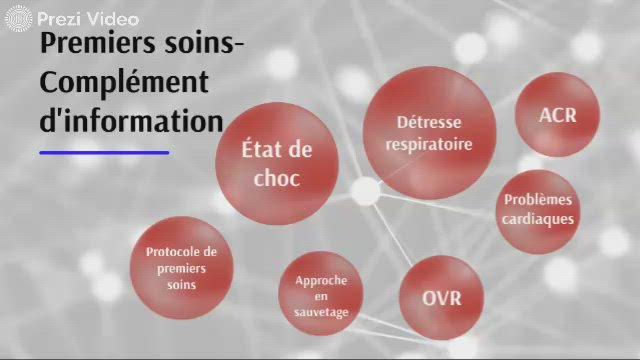 Informations complémentaires by Joannie Boivin on Prezi Video