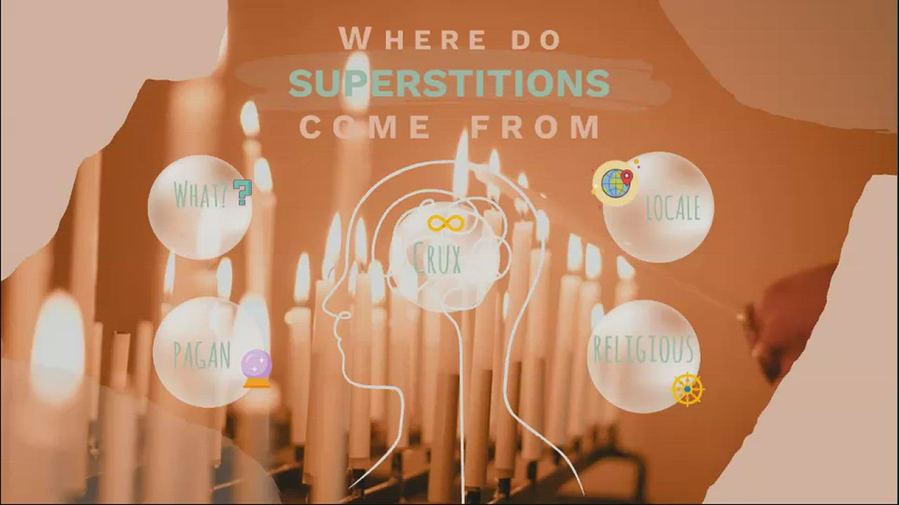 Where do superstitions come from by Farwa Khan on Prezi Video