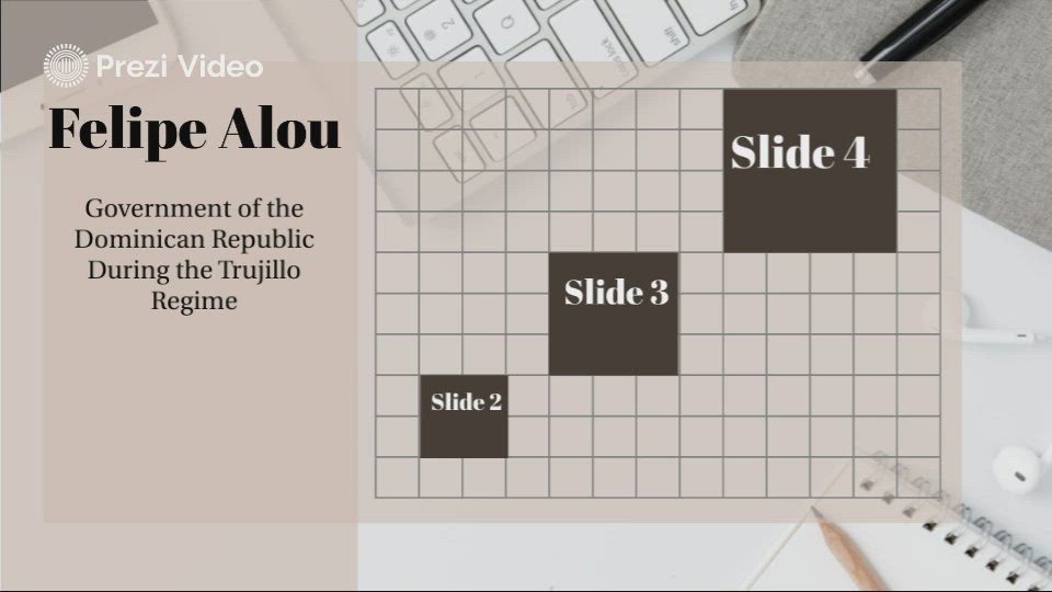 Felipe Alou Presentation-keira noble by Keira Noble on Prezi Video