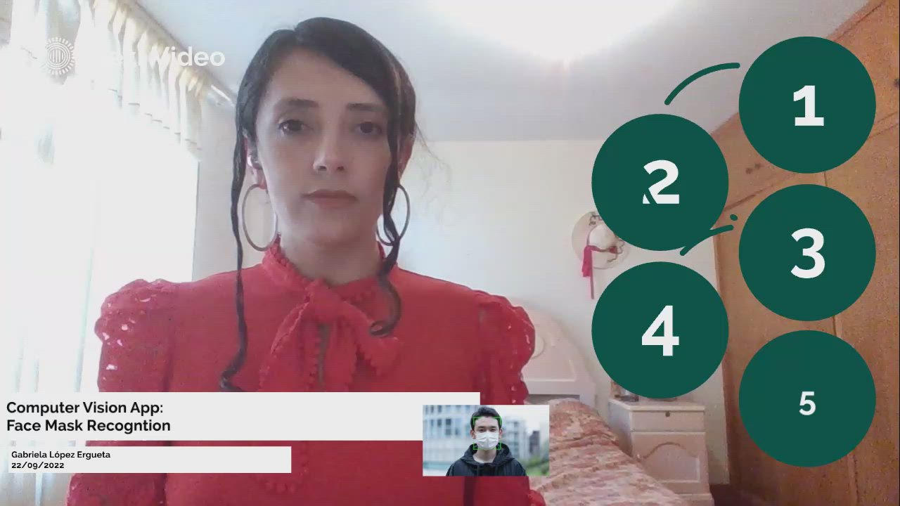 TFM- GLE- T2 by Gabriela López Ergueta on Prezi Video