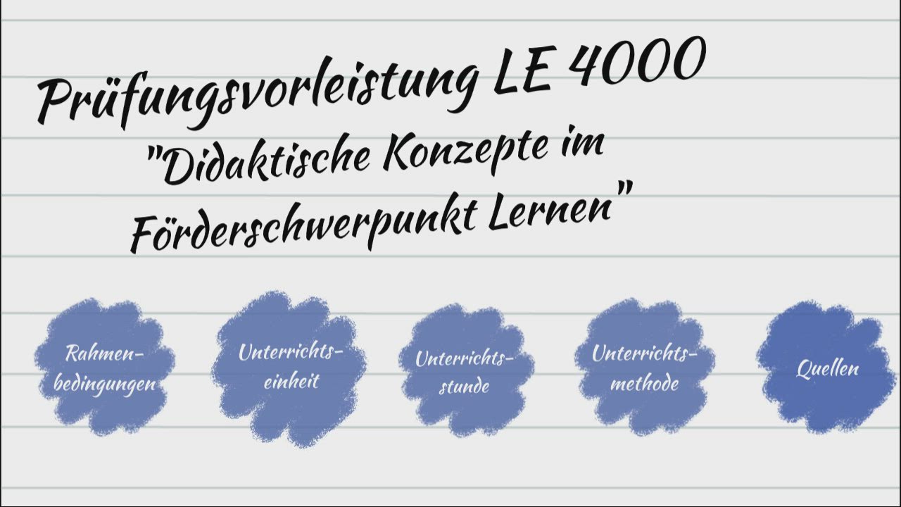 Lernen by Emily Zug on Prezi Video