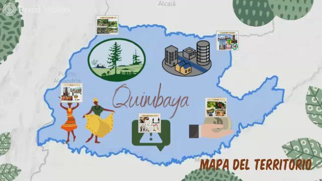 Mapa del territorio Quimbaya by marcela henao on Prezi Video