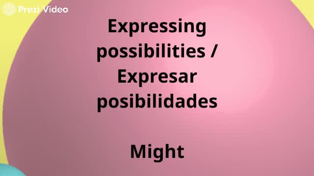 Expressing possibilities / Expresar posibilidades Might by Wilson ...