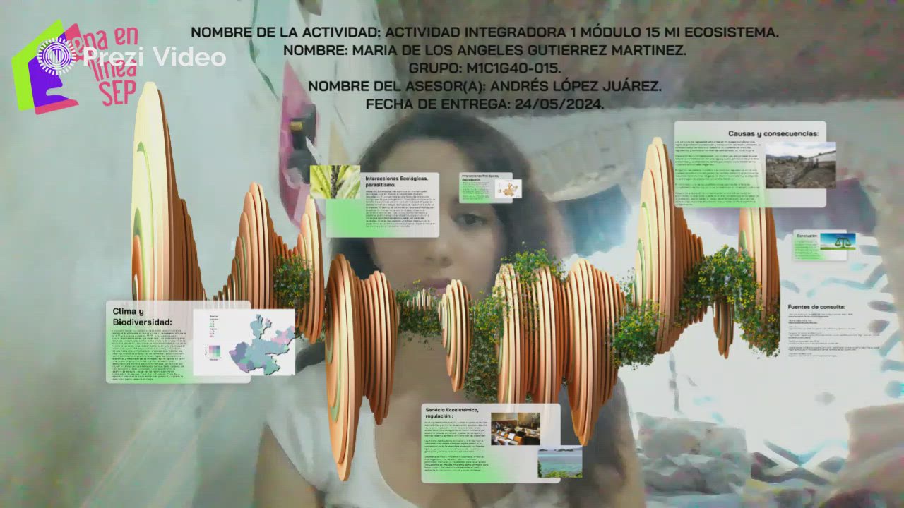 Actividad Integradora 1 Módulo 15: Mi Ecosistema by Maria de los Angeles Gutierrez Martinez on ...