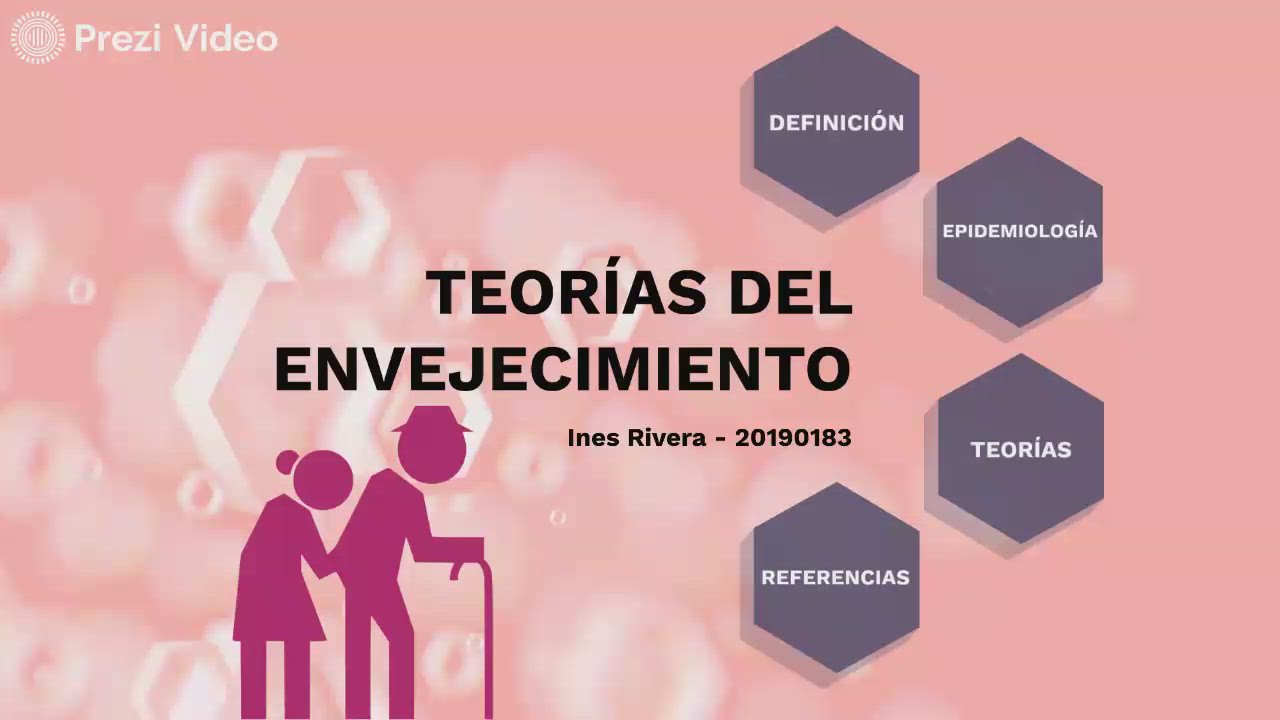 teorias del envejecimiento by Ines Rivera on Prezi Video