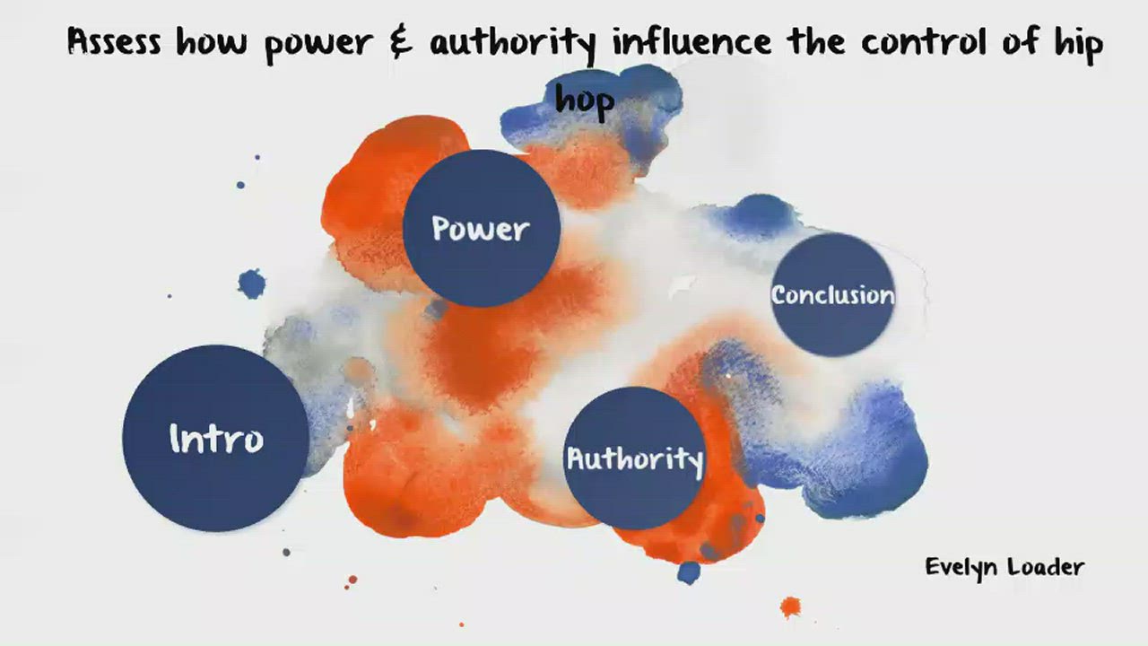 Power vs Authority by evelyn loader on Prezi Video