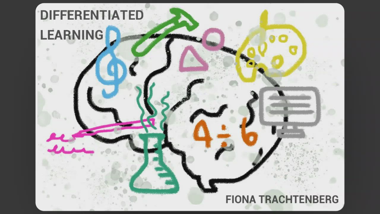 Differentiated Learning by Fiona Alston on Prezi Video