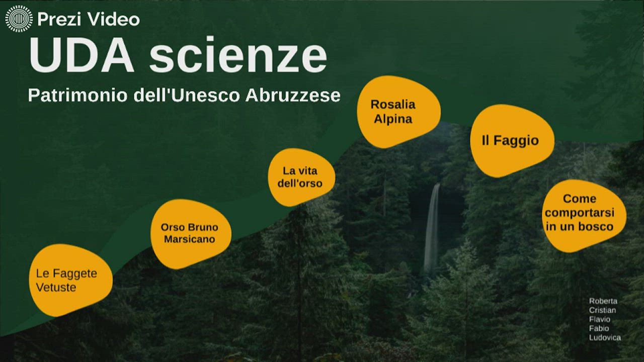 UDA Scienze by Roberta Pirani on Prezi Video