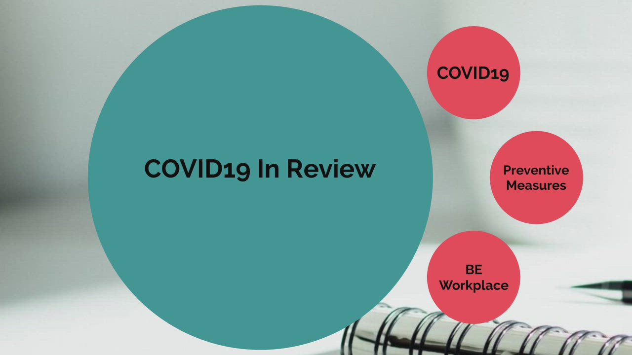 Safe-at-Work: Procedures by BE HR Team on Prezi Video