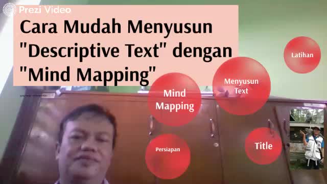 Cara Mudah Menyusun "Descriptive Text" dengan "Mind Mapping" by Qalbun ...