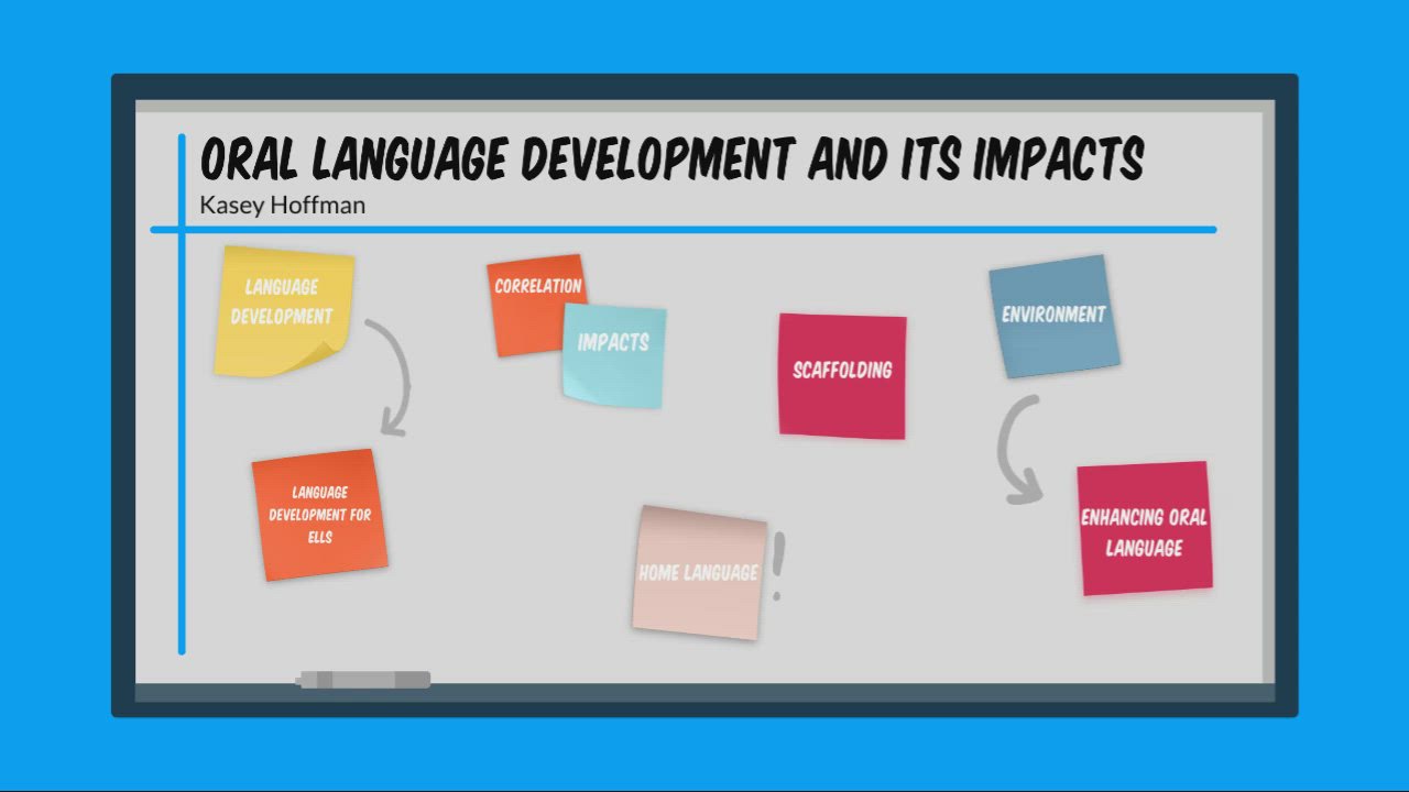 Oral Language Development and its impacts by Kasey Hoffman on Prezi Video