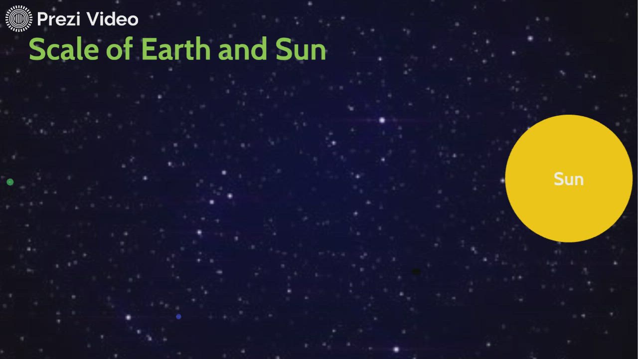 Sample: Scale of Sun and Earth by Gracie Cross on Prezi Video