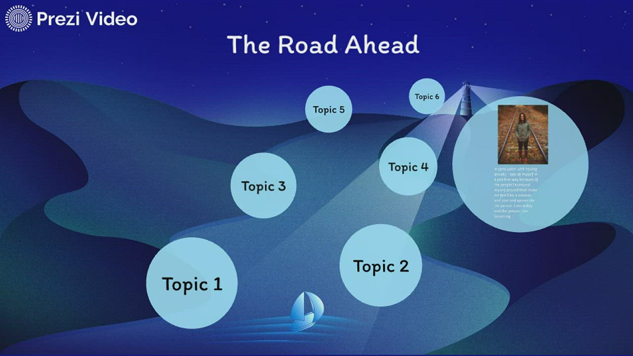 Self Image Project by Cameron Coleman on Prezi Video