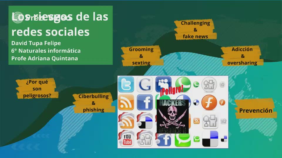 Los riesgos de las redes sociales by David Tupa on Prezi Video