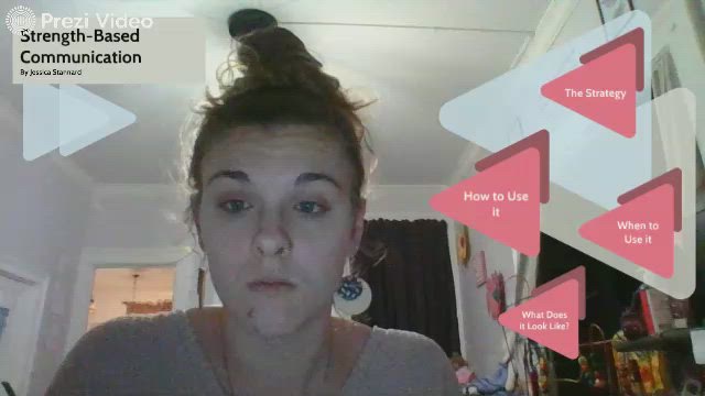 Strength-Based Communication by Jessica Stannard on Prezi Video