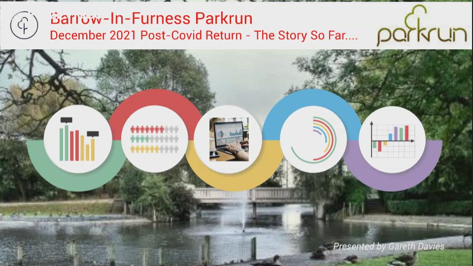Barrow-In-Furness parkrun 2021 by Gareth Davies on Prezi Video