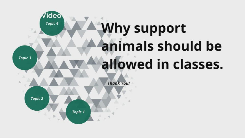 English II by Lilliah Mayfield on Prezi Video