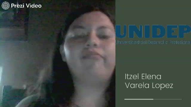 Itzel Elena Varela Lopez by Itzel Elena Varela López on Prezi Video