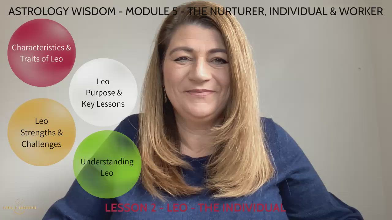 Module 5 - Lesson 2 - Leo by Lana F Jackson on Prezi Video