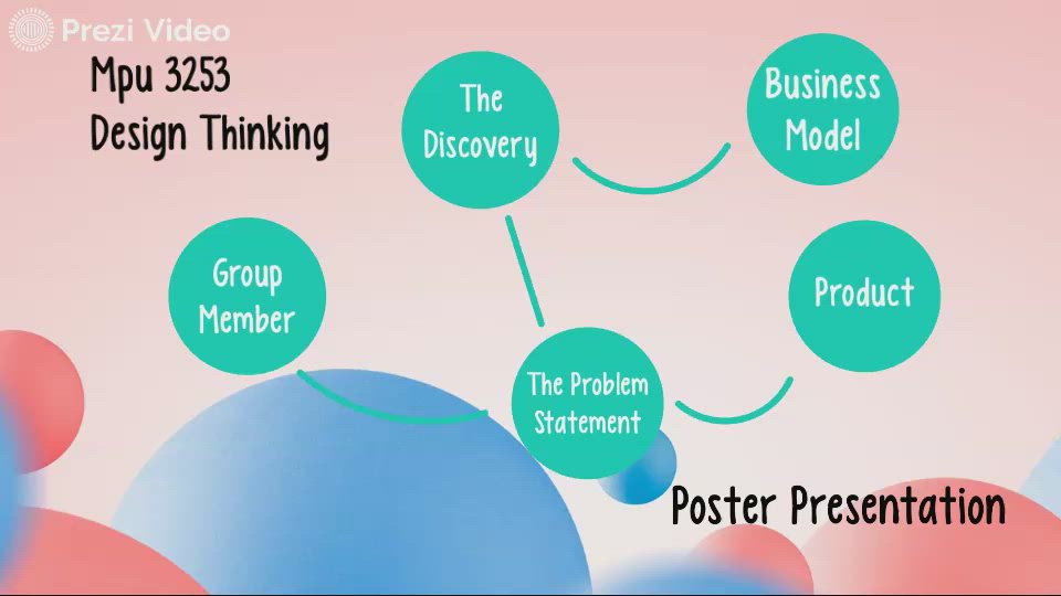 Poster Presentation by Chan Jun Wen on Prezi Video