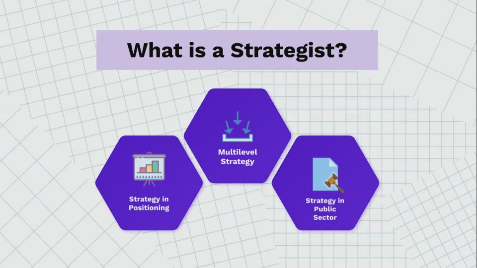 What is a Strategist by Steffan Barreau on Prezi Video