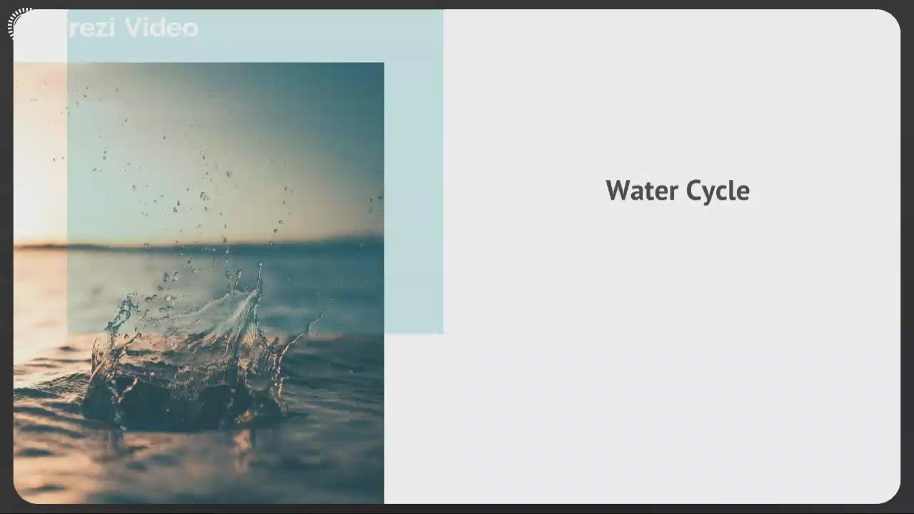 Water Cycle by Arin Basu on Prezi Video