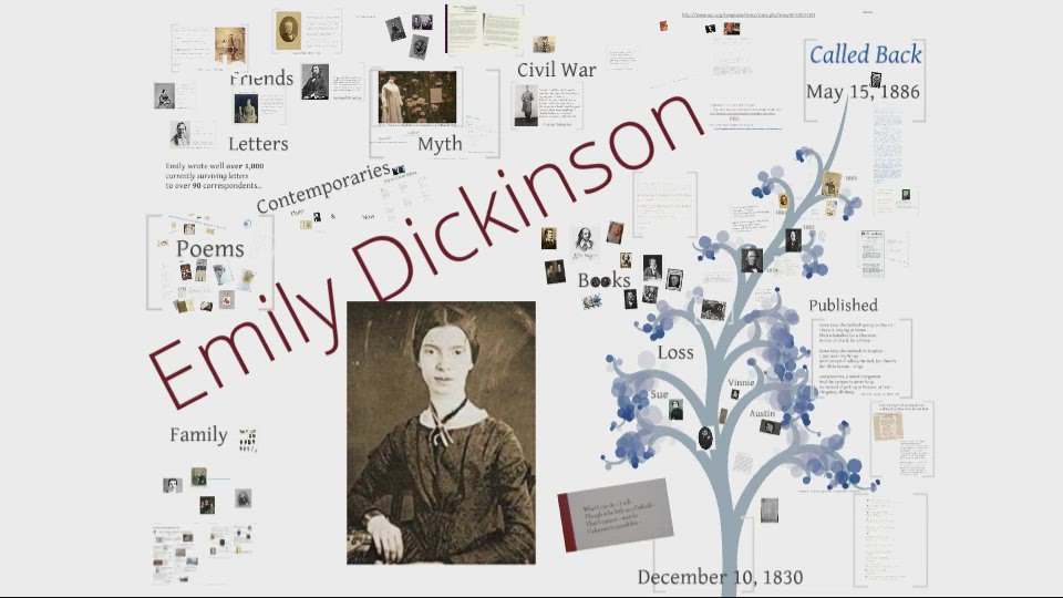 Emily Dickinson Timeline by Denise Peloquin-Burns on Prezi Video