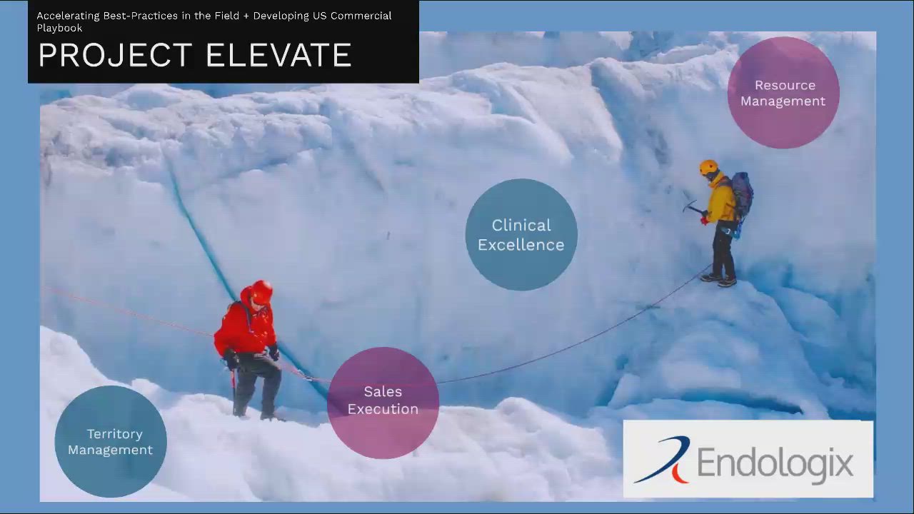 Project ELEVATE by Chris Livingstone on Prezi Video