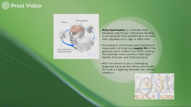 Visual Processing in Body Dysmorphia by Diana Marin on Prezi Video