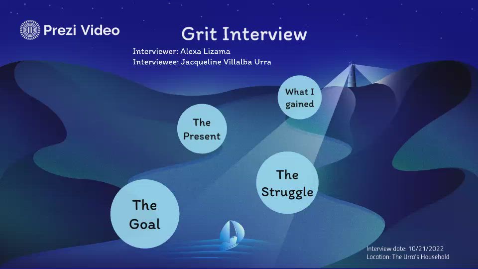 Grit Worksheet by Alexa Lizama on Prezi Video