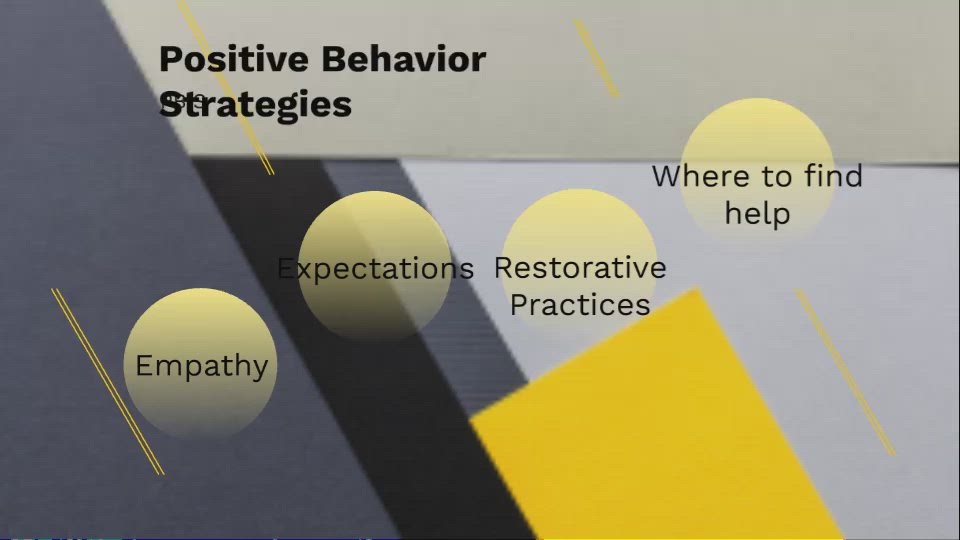 Positive Behavior Strategies by Mychael Smith on Prezi Video
