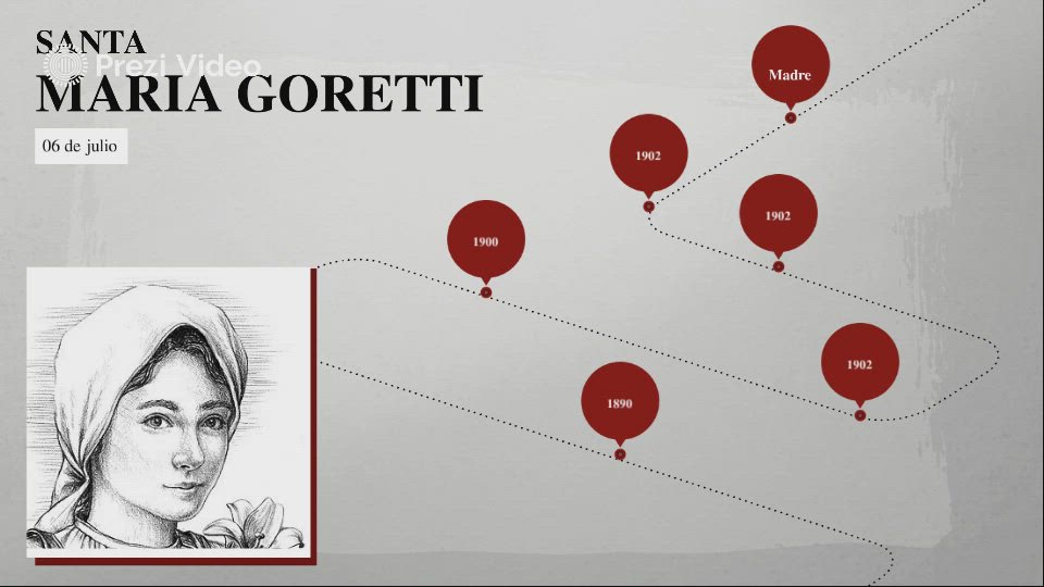 MARIA GORETTI by Tatiana Ramírez on Prezi Video