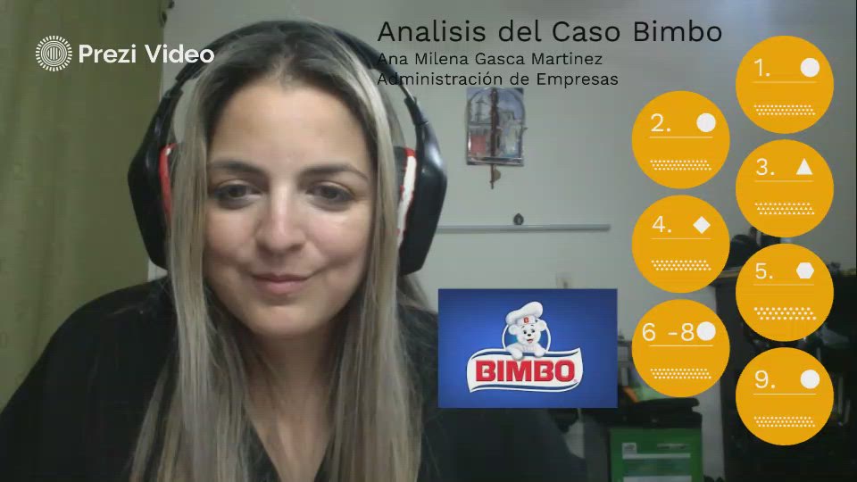 Analisis Caso Bimbo Ana Milena Gasca by Ana Milena Gasca M on Prezi Video