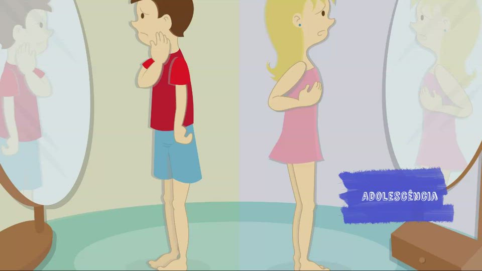 Puberdade e Adolescência by Mário José Ferreira Jaime on Prezi Video