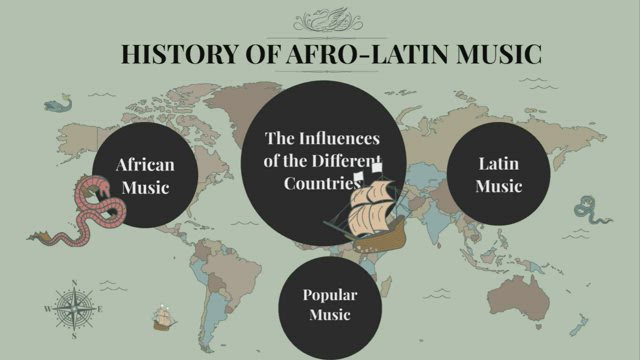 HISTORY OF AFRO-LATIN MUSIC by Abd Def on Prezi Video
