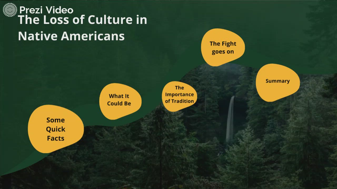The Loss of Culture in Native Americans and Others by Adrian Mancilla ...