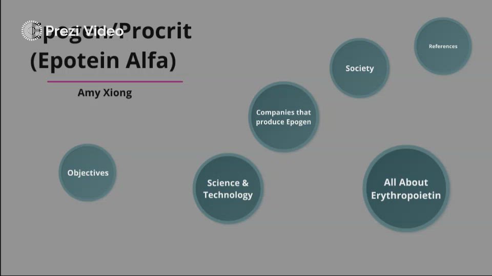 Epogen/Procrit by Amy Xiong on Prezi Video