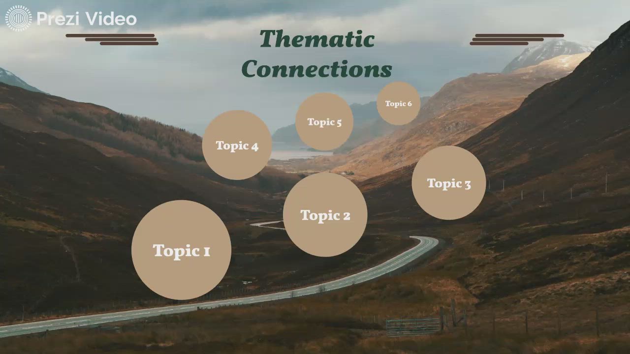 Thematic Connections by Greg Brown on Prezi Video